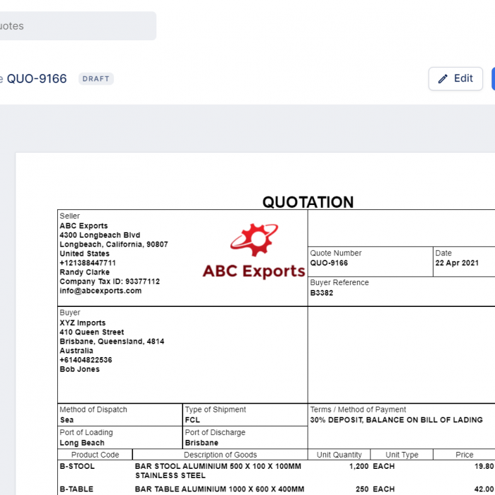 Sales & Marketing Archives | IncoDocs