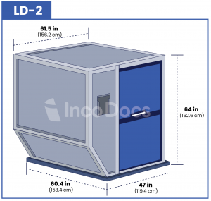 Unit Load Device ULD Air Container Specifications | IncoDocs