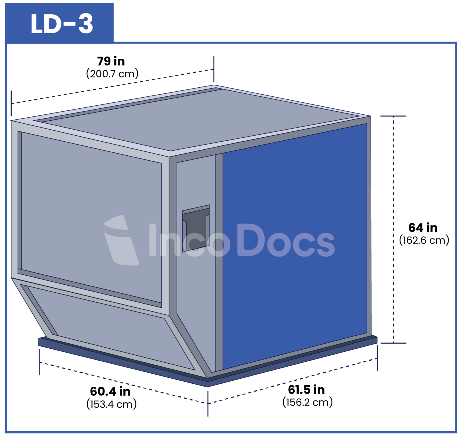 Unit Load Device ULD Air Container Specifications | IncoDocs