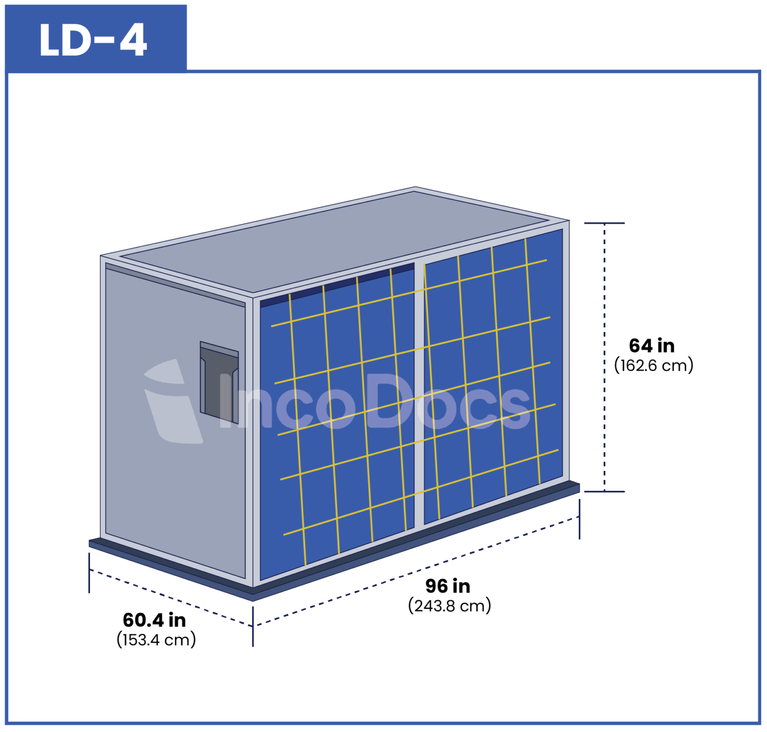 Unit Load Device ULD Air Container Specifications | IncoDocs