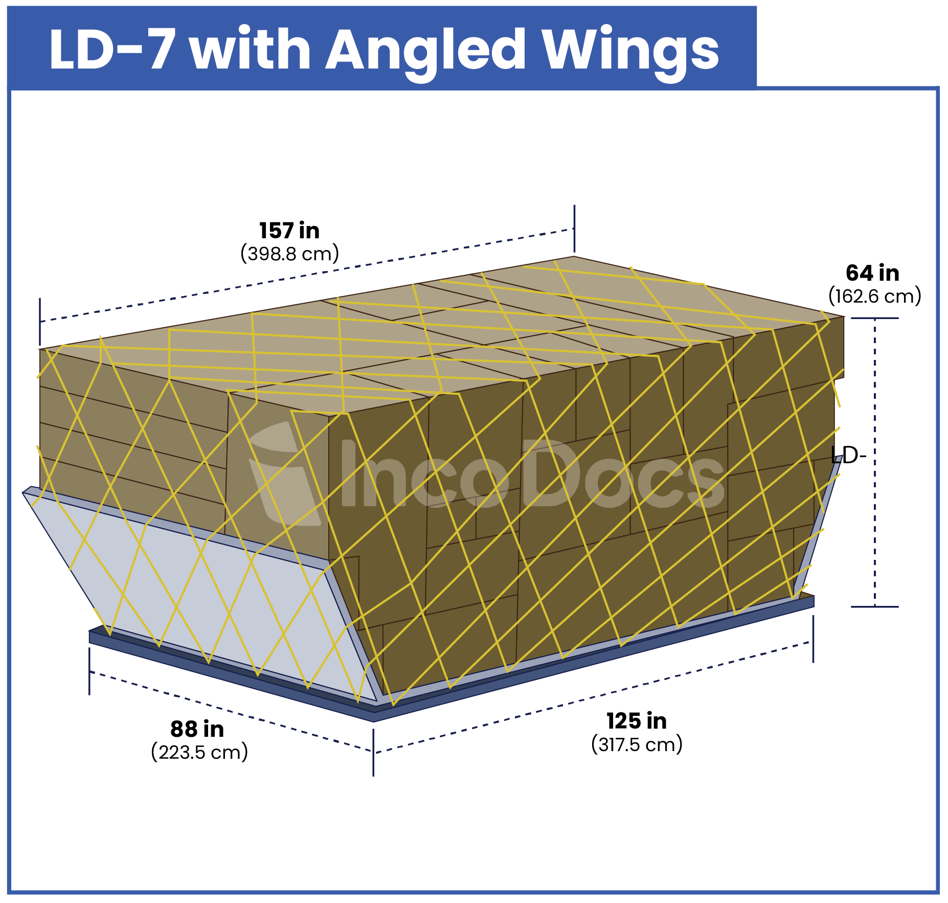 Unit Load Device ULD Air Container Specifications | IncoDocs