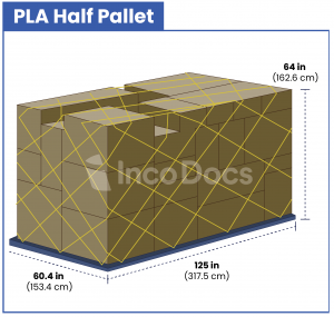 Unit Load Device ULD Air Container Specifications | IncoDocs