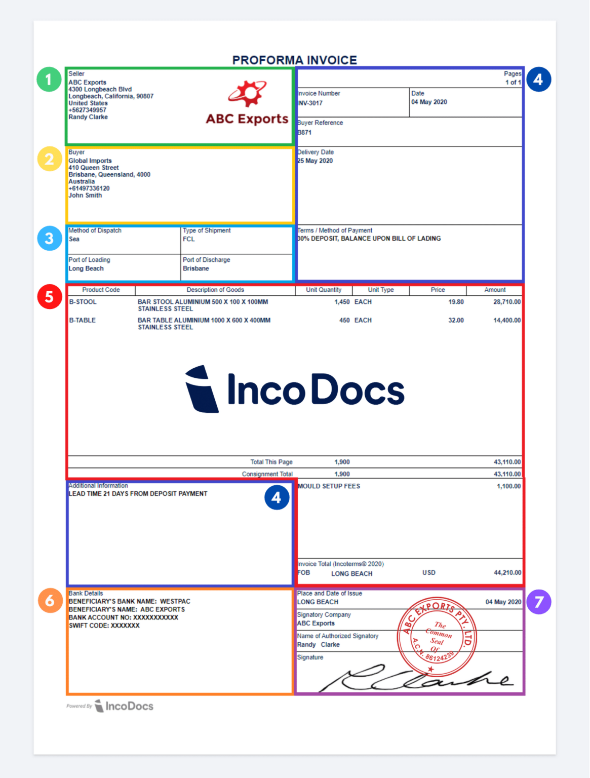 Download a Proforma Invoice Template PDF | IncoDocs