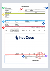 How to Create and Download a Packing List for Export Shipments | IncoDocs