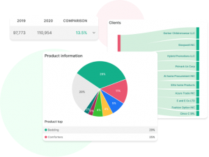 Top Software Solutions for Exporters: Boost Your Global Trade