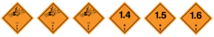 Dangerous Goods and IMO Classes Explained
