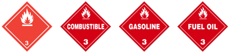 Dangerous Goods and IMO Classes Explained