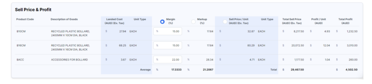 Calculate Landed Costs and Sell Pricing for Imported Products