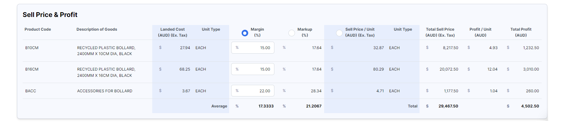 Calculate Landed Costs and Sell Pricing for Imported Products