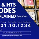 For Exporters Archives | IncoDocs