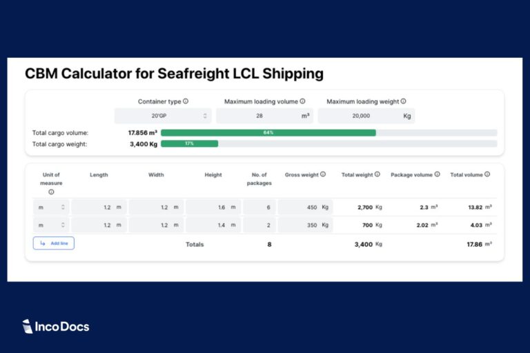 Container Loading: Best Practices for Loading a Shipping Container