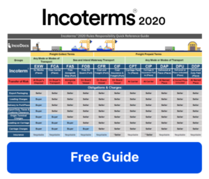 Methods for Unloading Shipping Container efficiently and safely