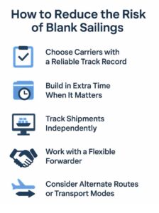 What Is Blank Sailing and How to Minimise Its Impact in 2025
